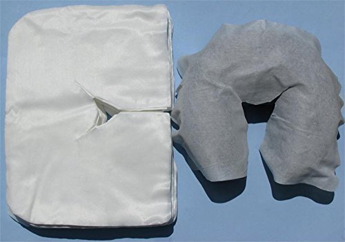 Therabuilt® Disposable Headrest Covers (100 count) - Beautyworld Webshop